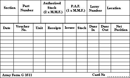 NZ Divisional Ordnance Field Park 1941-1945 | "To the Warriors Their Arms"