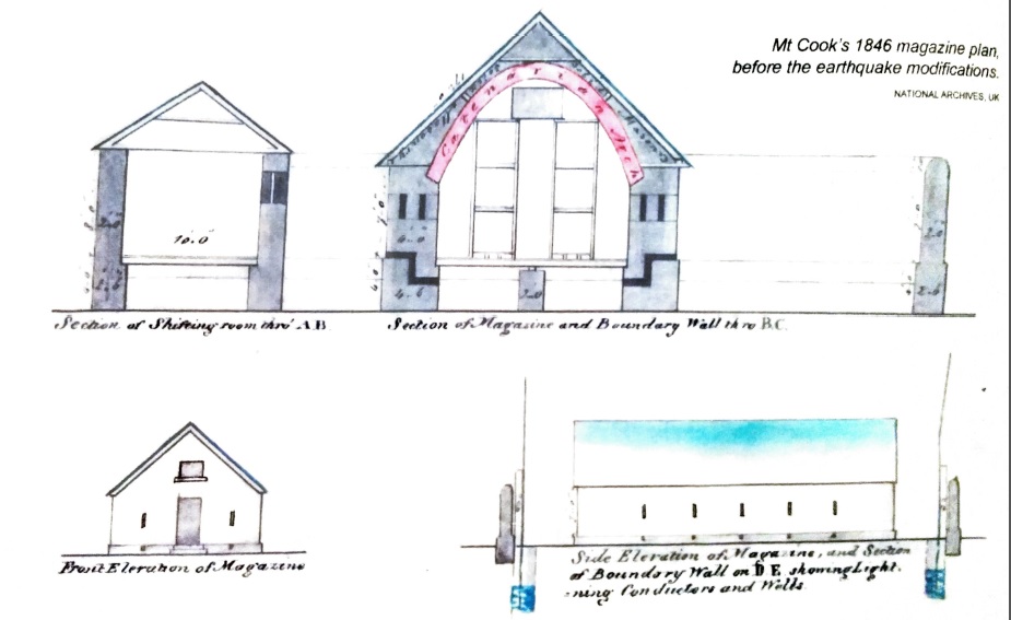 Mount Cook | "To the Warriors Their Arms"